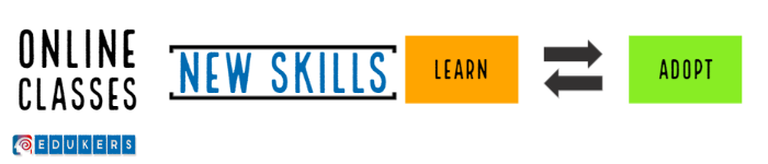 10 Steps To Successful Online Classes In 2020 | Edukers
